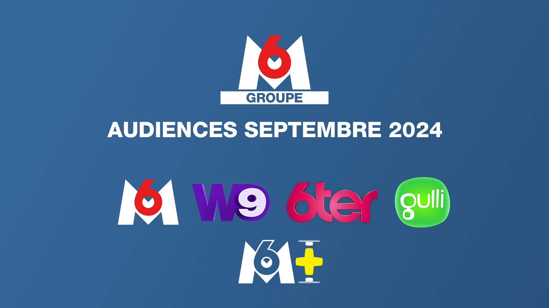 Audiences Septembre 2024 : bonne rentrée pour les chaînes du Groupe M6 - Groupe M6